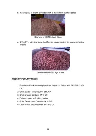9 Tle Poultry Production Module 2provide Feeds Pdf