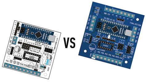 Wireless Railway Unit WRU Vs URB Unit