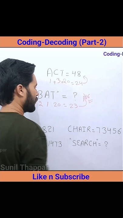Coding Decoding 7 Competitive Exam Trending Shorts Viral