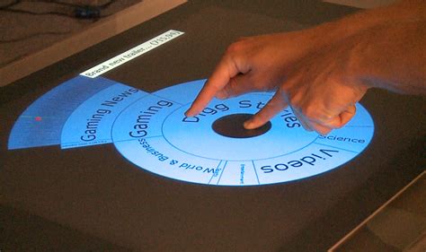 Using Tangible Left And Touch Right Input To Control A 2d Download Scientific Diagram