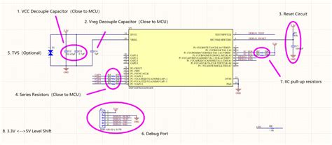 MSP FR How To Interface Custom Board To CapTIvate Design Studio