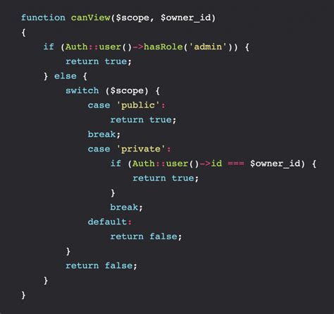 ¿es Necesario Estandarizar El Código De Programación