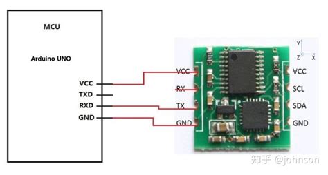 Arduino菜鸟通俗版解读系列(6)mpu6050惯性单元 知乎 Arduino菜鸟通俗版解读系列(6)mpu6050惯性单元 知乎