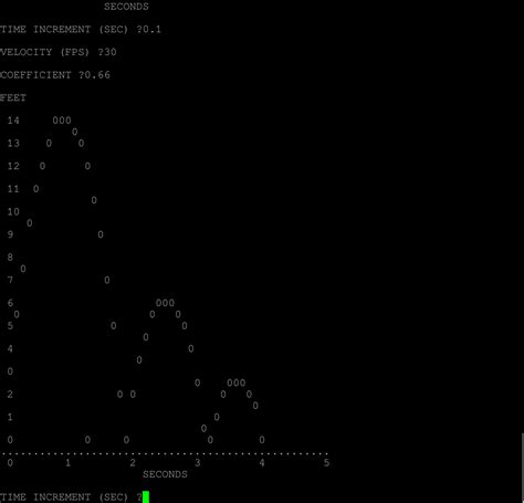 Gallery Terminal BASIC Hackaday Io Gallery Terminal BASIC Hackaday Io