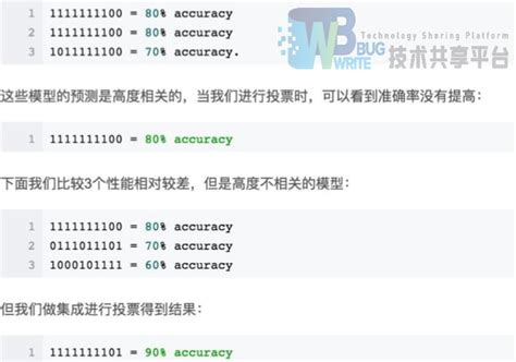 基于深度学习人脸性别识别性别识别分类模型 Csdn博客
