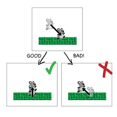 Sprite Kit Tutorial How To Make A Platform Game Like Super Mario