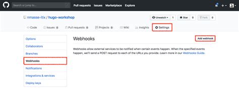 writing workshop instructions with hugo and deploying in openshift