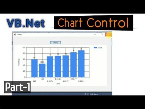 Chart Control In Vb Net Part 1 YouTube