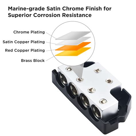 Bdb24 6 Way Power Distribution Block 2 X 0 2 4 Gauge In 4 X 0 2 4 Gauge Out Power