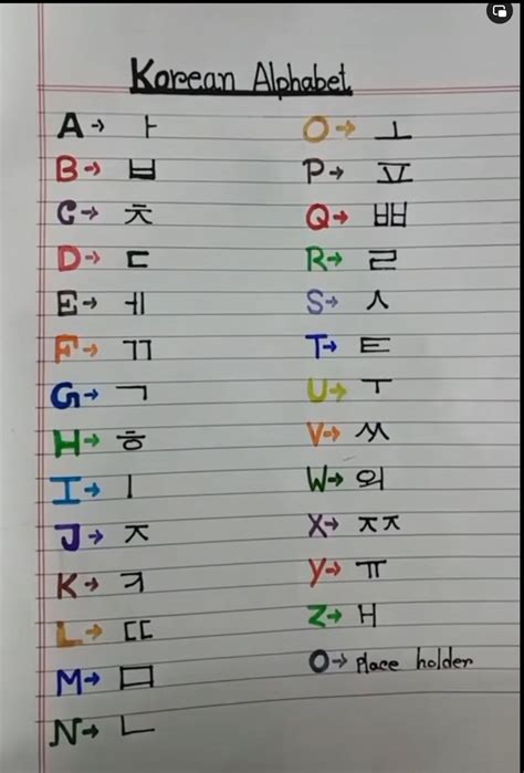 Pin By Laura Goducks On Korean Language Korean Words Learn Korean