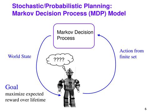 ppt markov decision processes basics concepts powerpoint presentation