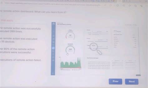 see the remote action dashboard what can you learn from it select all