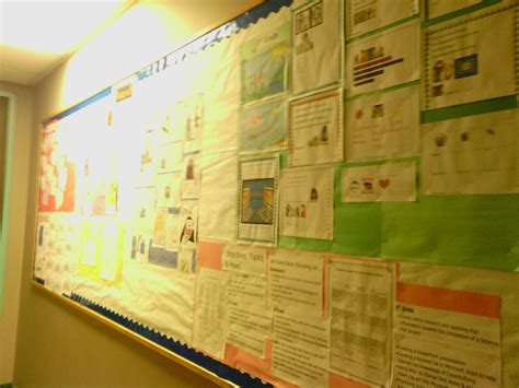 Mrs P S Ed Tech Talk Elementary Computer Lab Bulletin Board