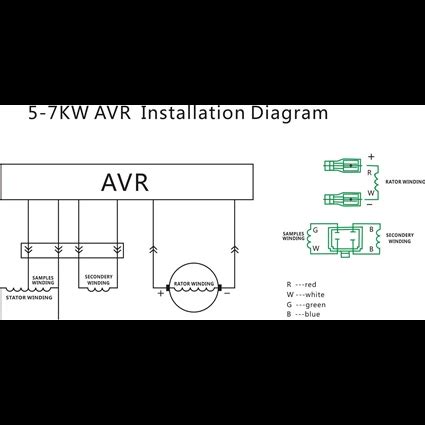 Gambar Rangkaian Avr Genset 53 Koleksi Gambar