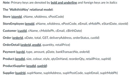 Solved You Are Required To Create A Database For A Chegg Com
