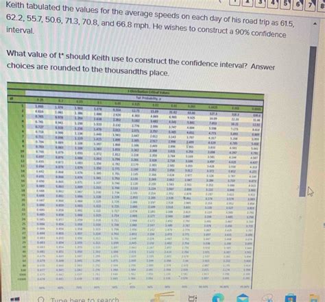 Solved 3 4 5 6 7 8 Keith Tabulated The Values For The Average Speeds