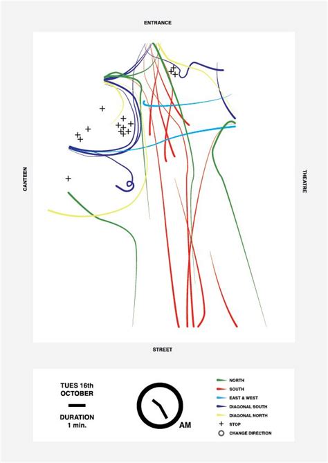 Movement Map On Behance Map Space Map Movement