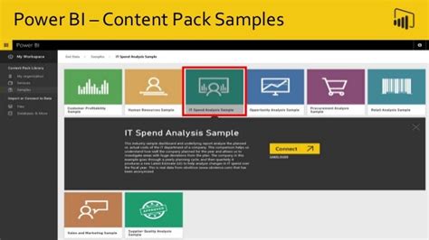 Power Bi Introduction