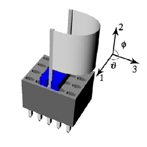 Block Diagram Of Circuits Used For Conditioning The Transducer Signals Download Scientific