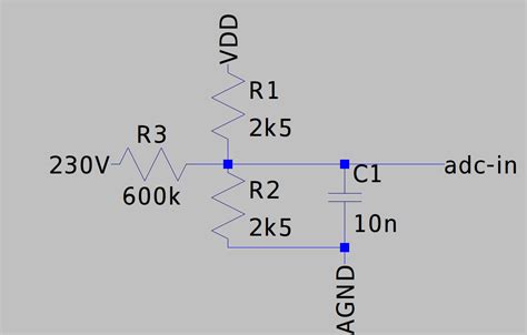 distorted measurement adc stmicroelectronics community