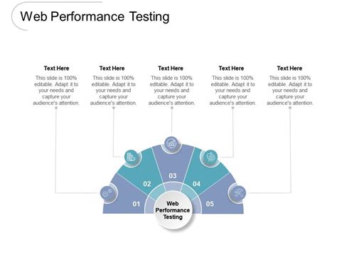 Web Performance Testing Ppt Powerpoint Presentation Gallery Example