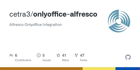 github cetra3 onlyoffice alfresco alfresco onlyoffice integration