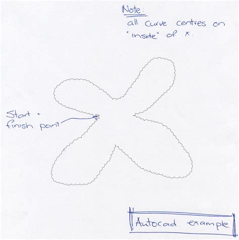 Copying Revcloud From Autocad Graphisoft Community