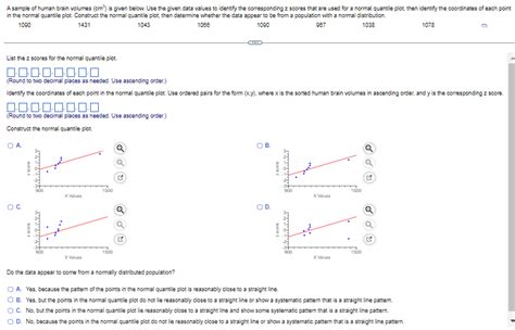 Solved In The Normal Quantile Plot Construct The Normal