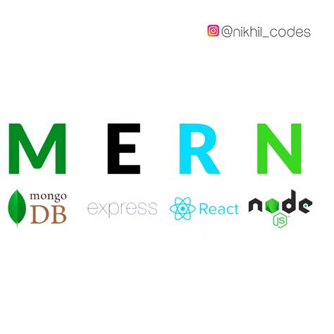 Mern Stack Developer Wallpaper