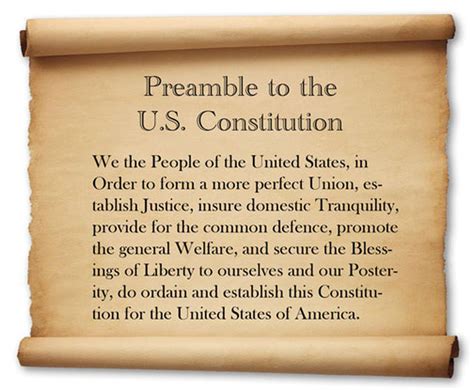 Preamble American Government