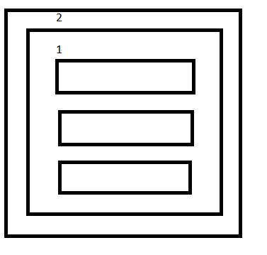 Jquery Add Background Image And Border Image To Form Stack Overflow