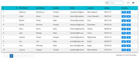 Bootgrid Implementation In Laravel Justlaravel Medium