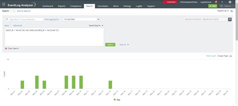 Unlock Deep Visibility And Insight Into Windows Server 2022 Logs