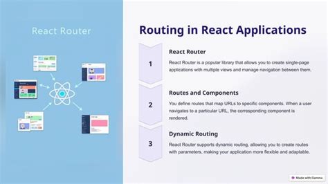 This Is The Ppt Of How The React Js Work In The Dealy Life Ppt