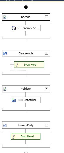 part 1 esb toolkit itineraries biztalk server tutorial