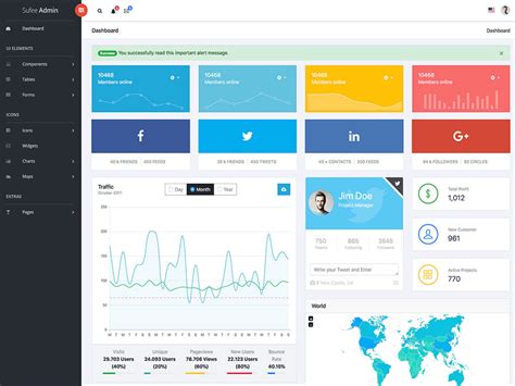 Free Responsive Html Template Admin And Dashboard
