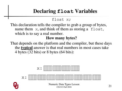 Numeric Data Types Outline Ppt Download