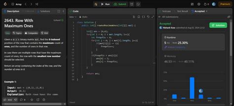 nishank kose on linkedin leetcode codingchallenge java programming