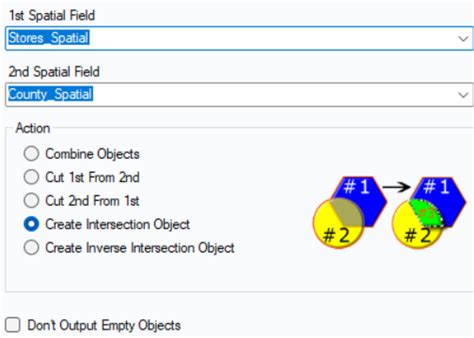 alteryx spatial tools find nearest vs spatial match the data school