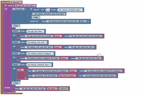 Help Troubleshoot Difficult Task General Questions Caspio Community