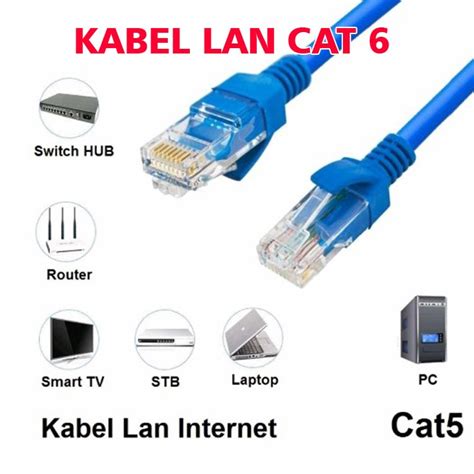 Kabel Lan Cat 6 Rj45 Utp Ethernet 15m 3m 5m 10m 15m 20m 25m Cat6