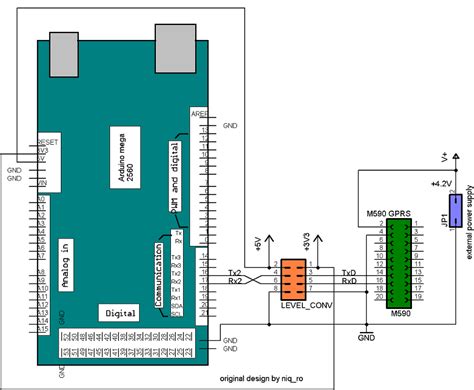 gsm gprs модуль neoway m590