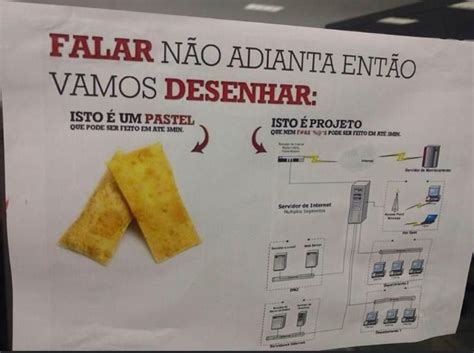 Alisson Teixeira No Linkedin Arquiteturadesolucoes