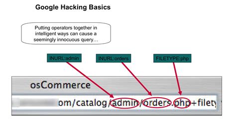 Goole Hacking 谷歌搜索引擎高级技巧 左 手