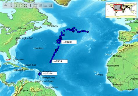 Migration Patterns And Human Threats