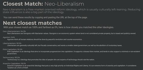 Took The Right Values Test My Opinion The Status Quo Is Pretty Good