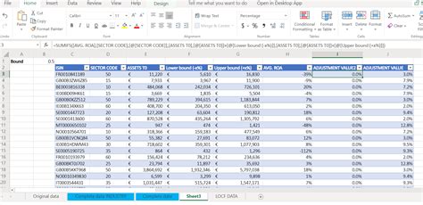Averageifs With Multiple Criteria In Dynamic Table That Excludes
