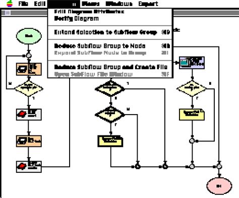 Extending A Selection To A Subflow Group Download Scientific Diagram
