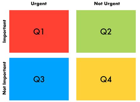 Articles Agile 12 Principles ตอนจบ