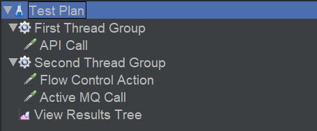 Handling Asynchronous API Call In Jmeter Stack Overflow